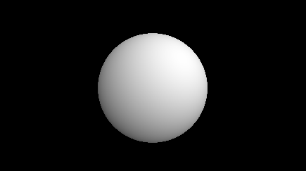 Learning Rust: Creating a Multi-threaded 4D Raymarcher · Joe Subbiani